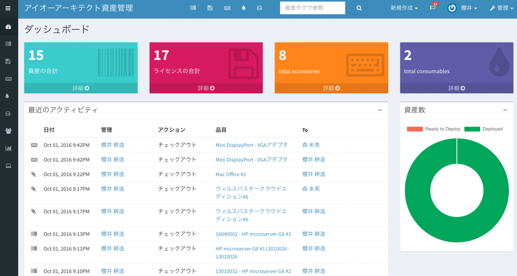 資産管理のオープンソース（SnipeIT）の紹介｜アイオーアーキテクト