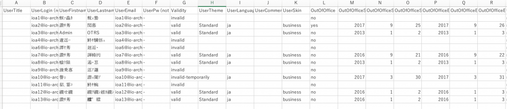 ((いつくしま CSV-SJIS)) CSVインポートエクスポート日本語表示｜アイオーアーキテクト